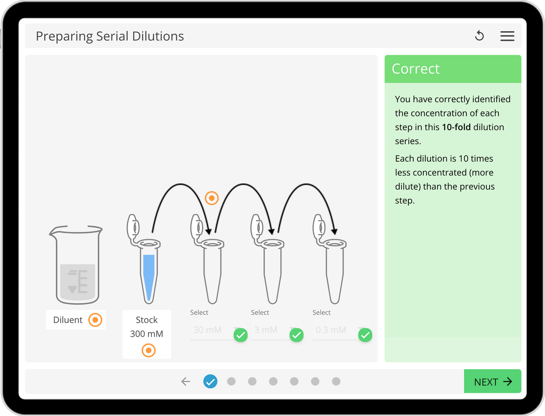 Biomedical Science Lab Simulations & Smart Worksheets - LearnSci