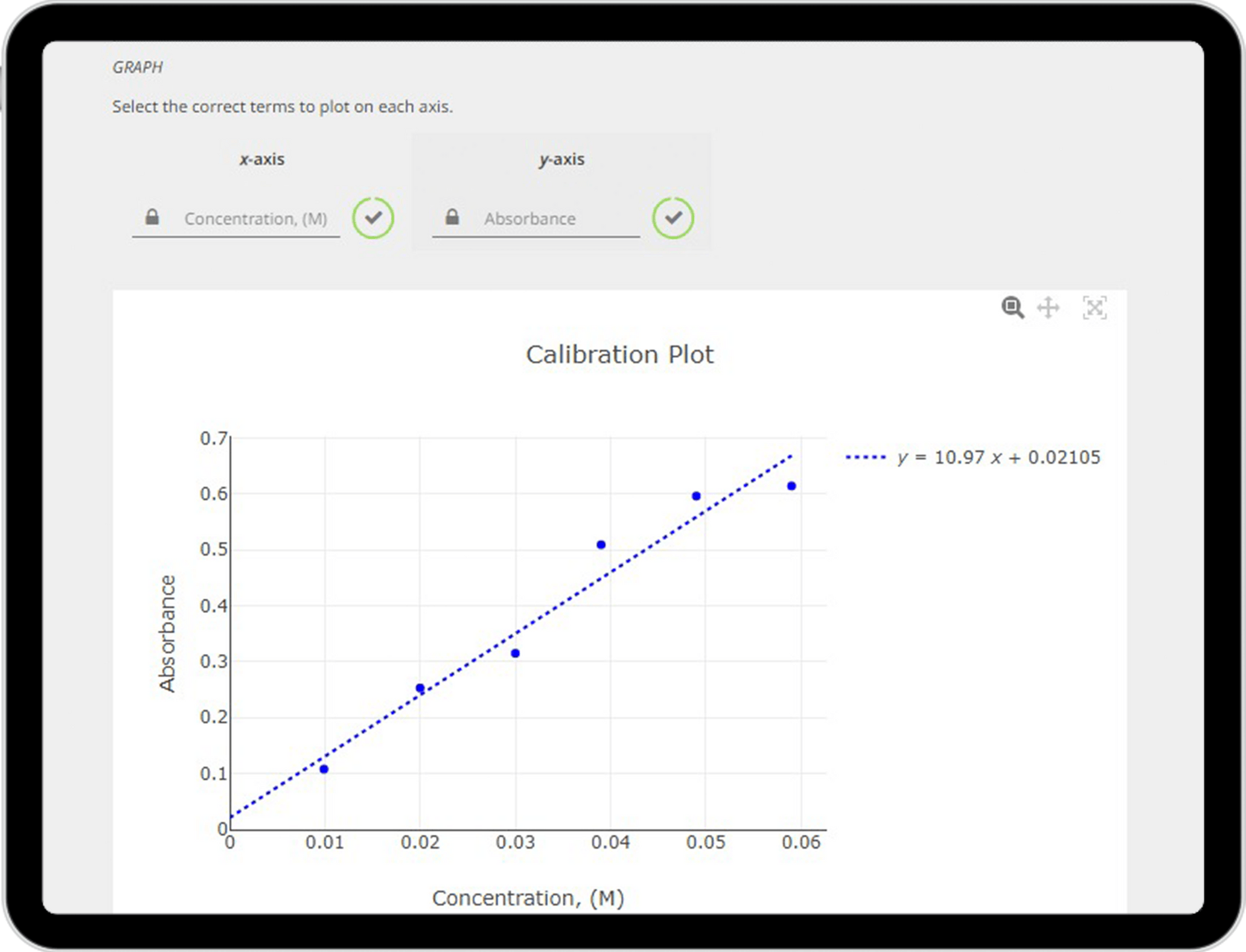Biomedical Science Lab Simulations & Smart Worksheets - LearnSci