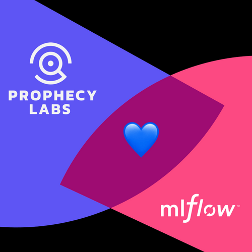 Prophecy Labs - AI Solution Creator