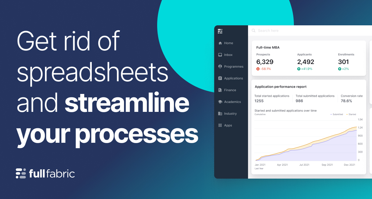 Download your free admissions Process Evaluation worksheet | Full Fabric