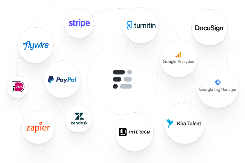 The Commerce Platform of Higher Education | Full Fabric