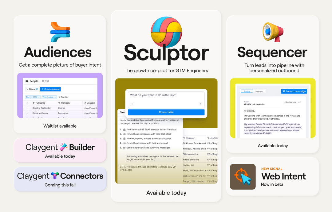 Why we built the first GTM engineering team—and believe that it’s the ...