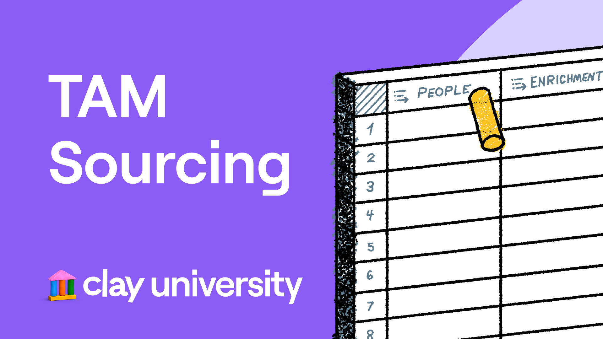 Understanding your ICP [TAM Sourcing] - Clay University