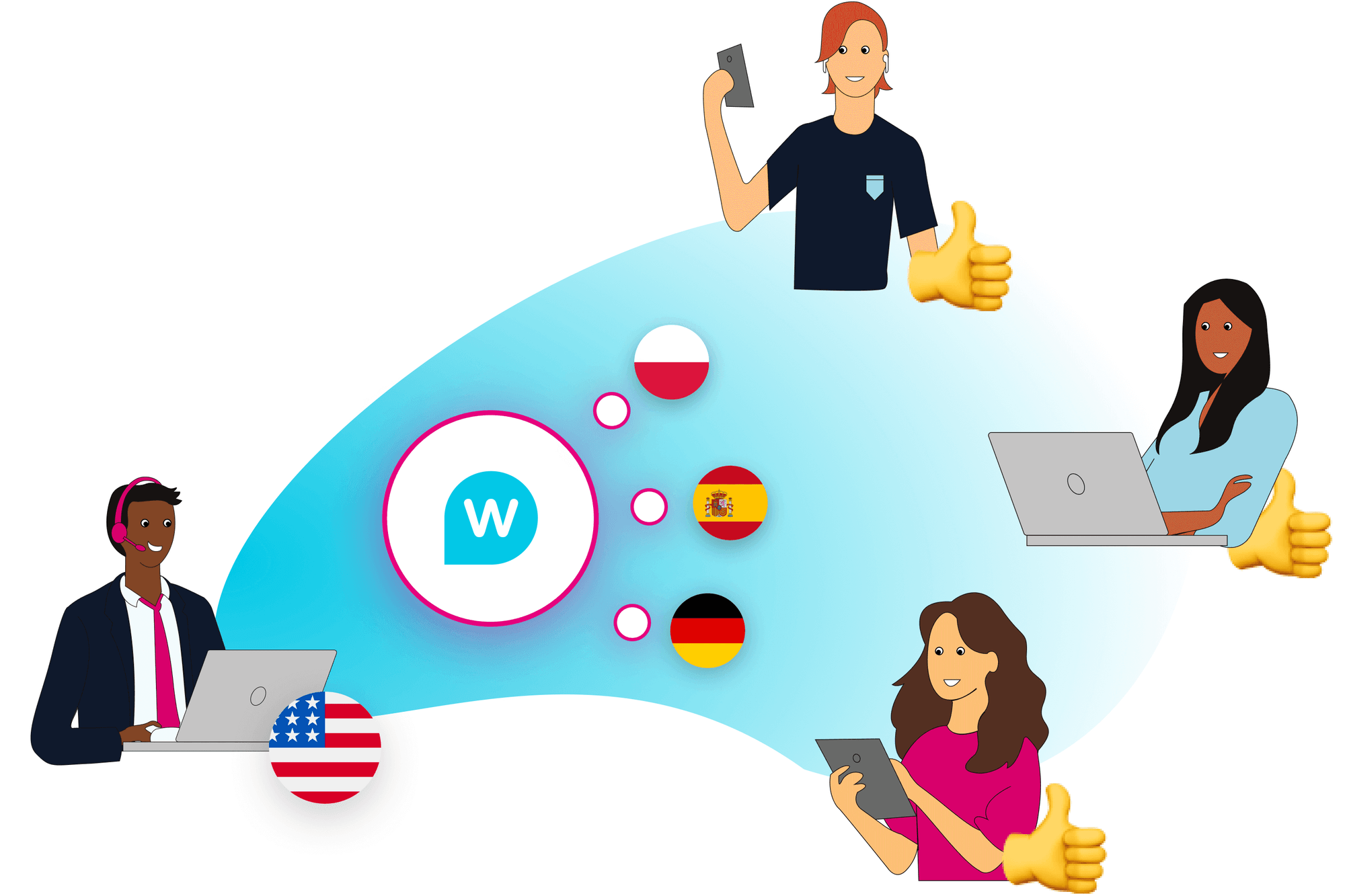 Wordly AI Real Time Translator | Real-Time Translation Solutions