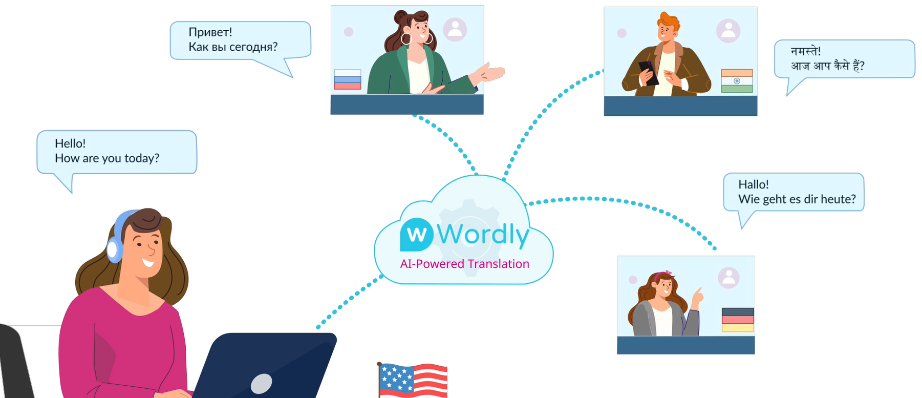 Wordly AI Translation - #1 Meetings and Events Solution