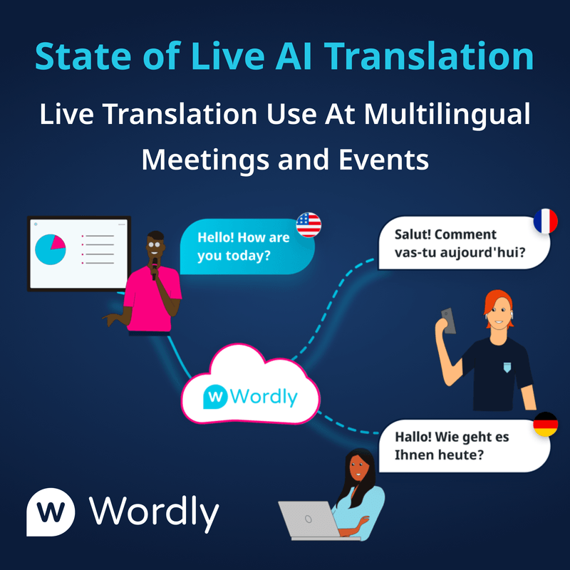 Real-time Translation | Powered by Wordly