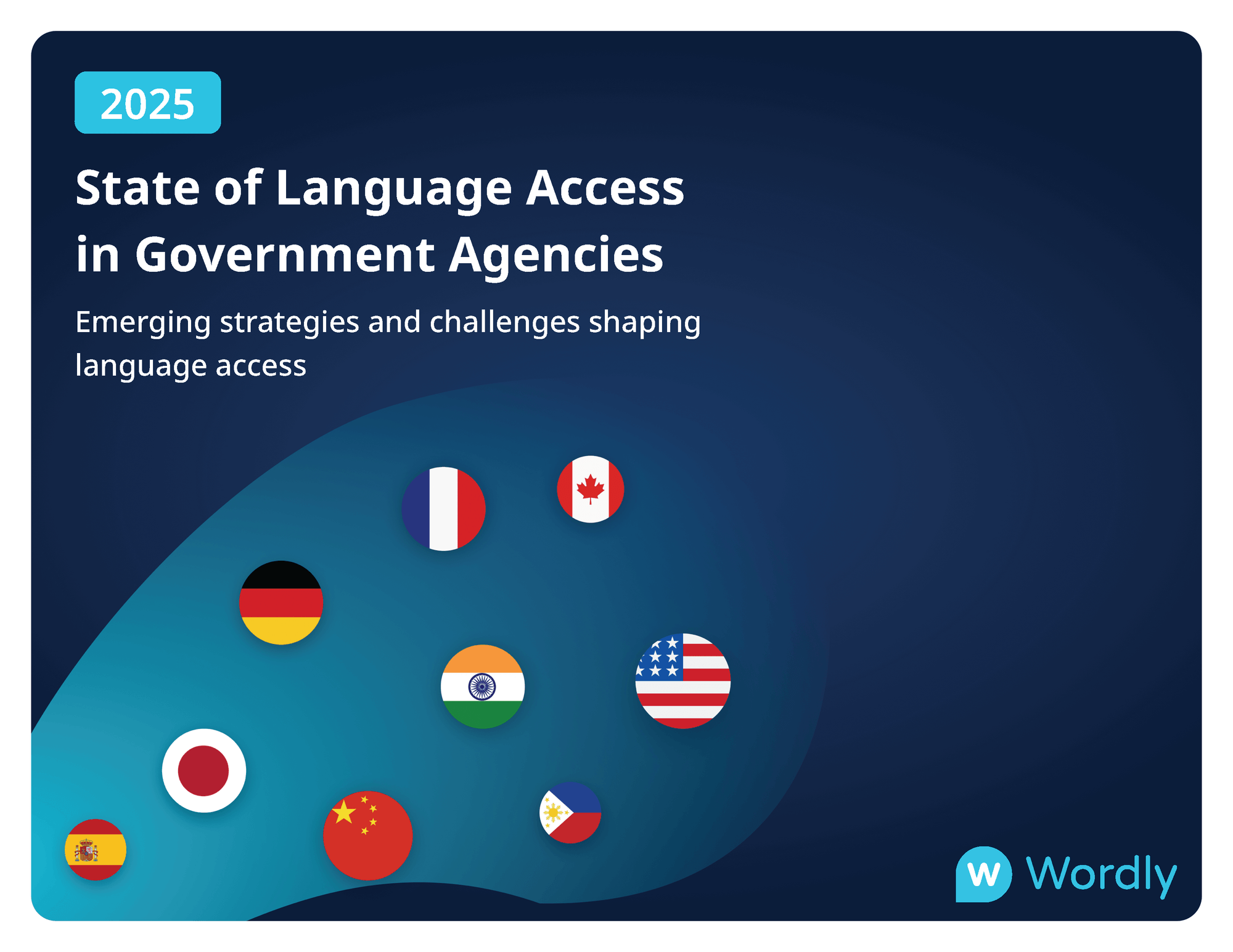 Wordly AI Translation Resources