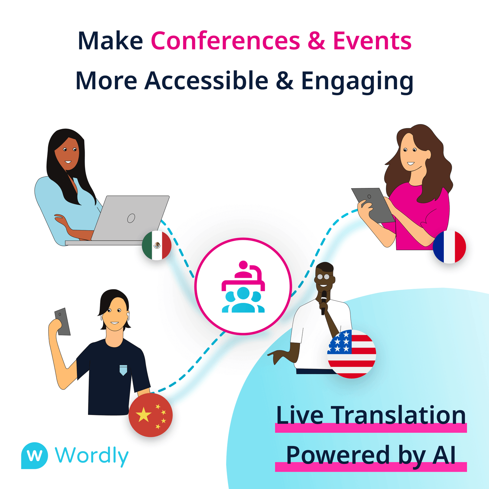 Conference Translation | Powered by Wordly AI