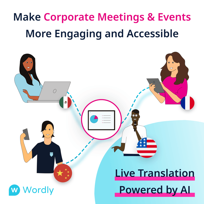 Corporate Translation