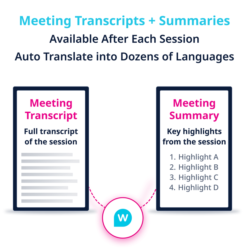 The Wordly Platform meets all your language access needs.