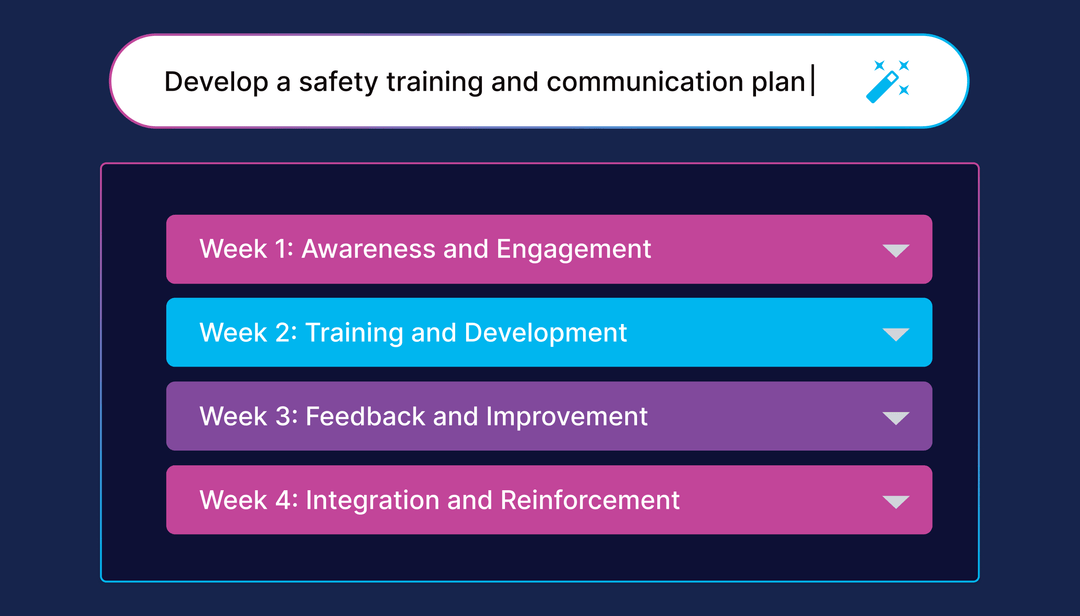 Features of Our Internal Comms Platform | ChangeEngine