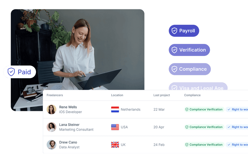 Freelance Management System (FMS) | YunoJuno
