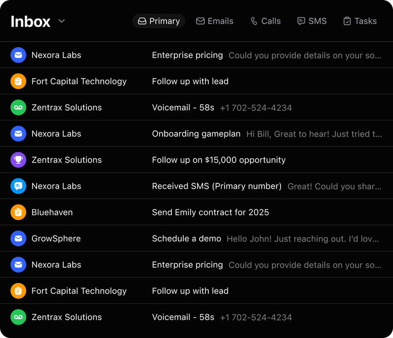 Close | The No BS CRM for small, scaling businesses