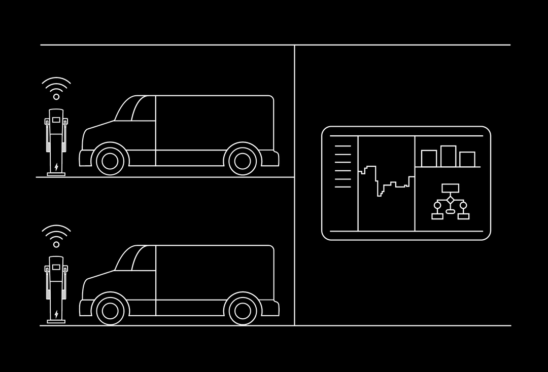 The dream team for Smart Charging? | Ampcontrol