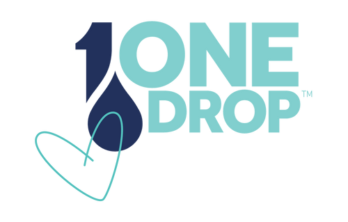 Employee Rewards Software and Recognition Platform | Guusto