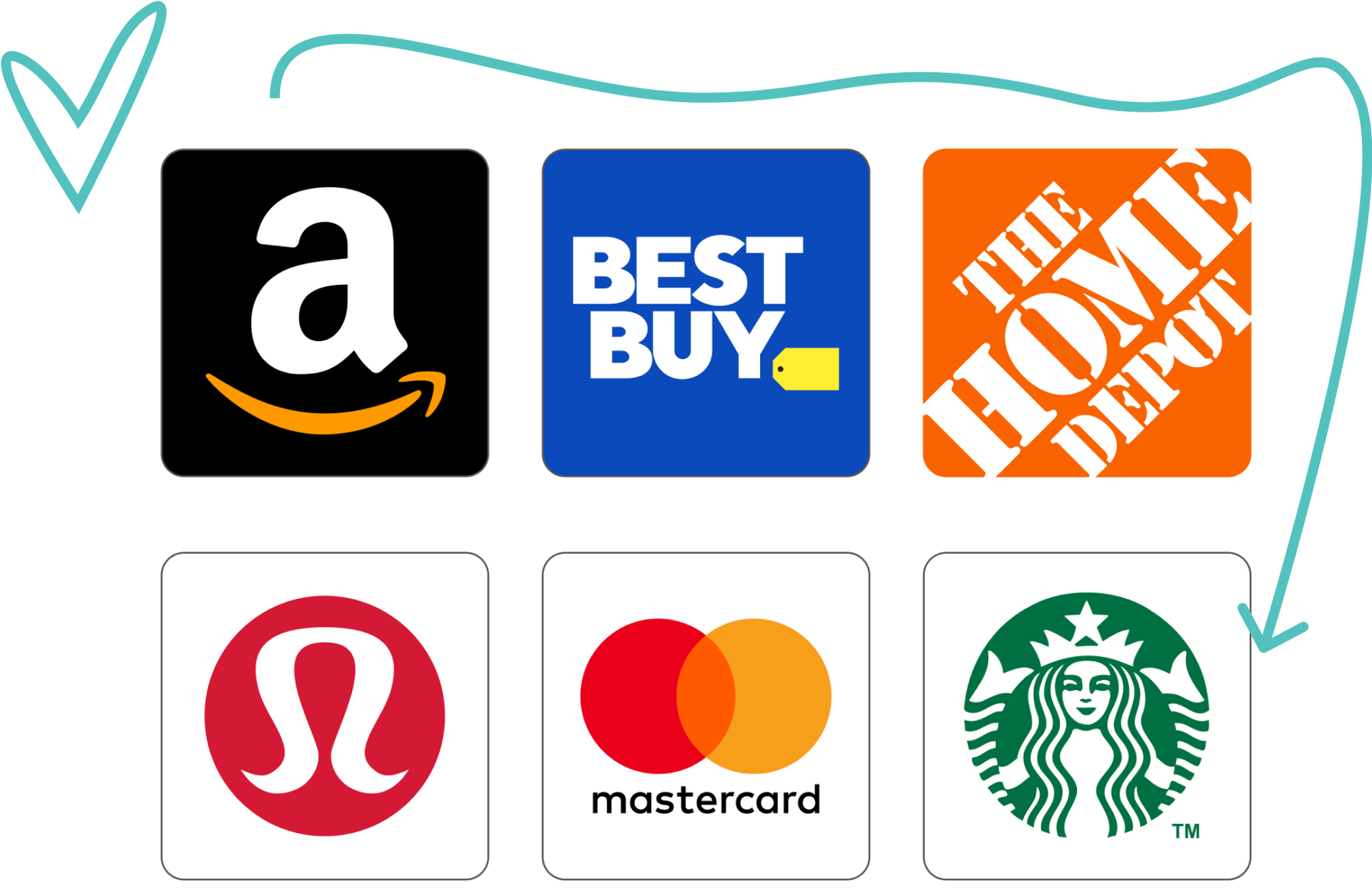 Employee Gift Cards | Employee Appreciation Gift Cards | Guusto