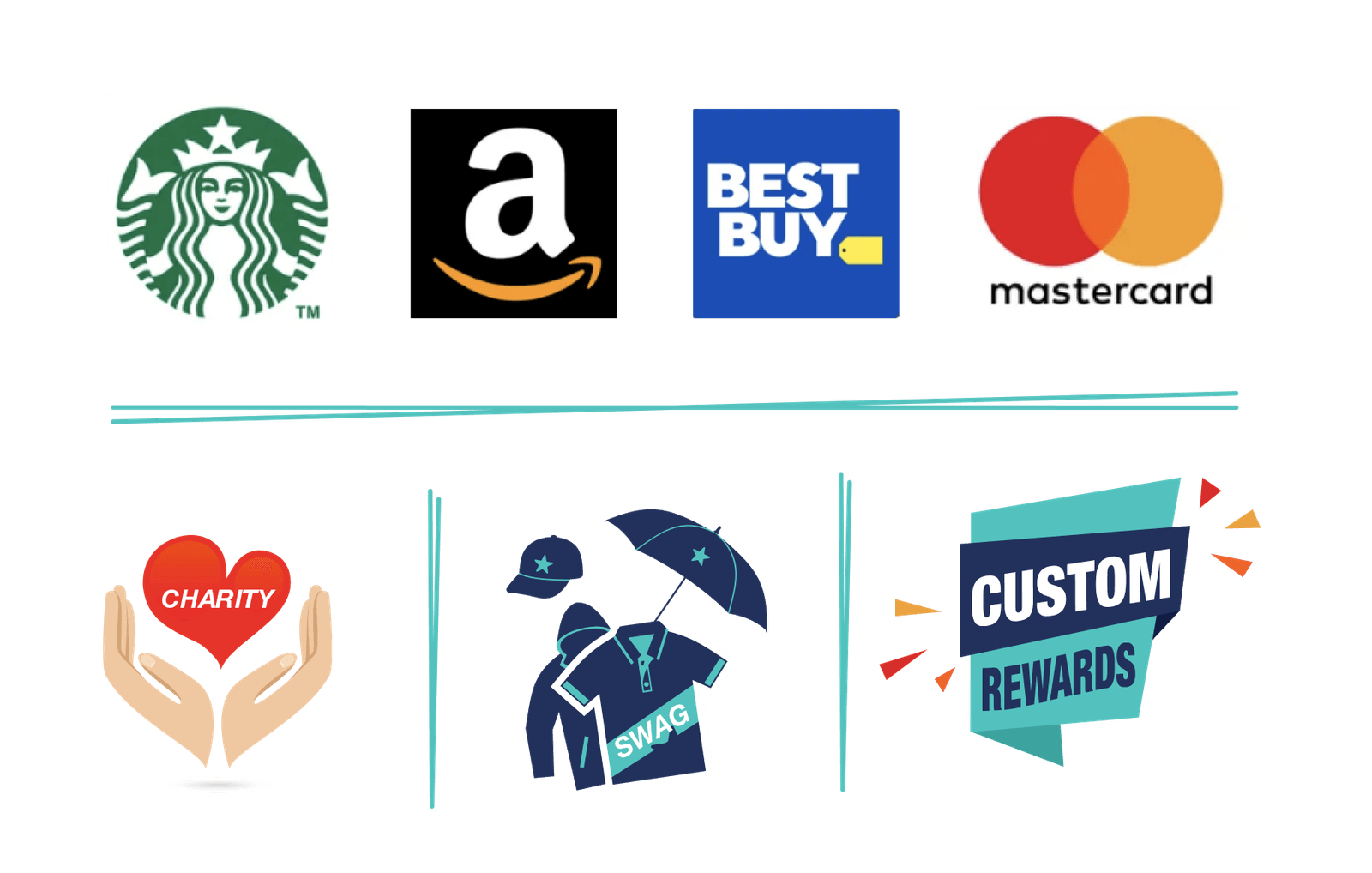 Employee Recognition Software and Rewards Platform | Guusto