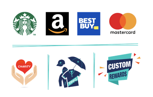 Employee Recognition Software and Rewards Platform | Guusto