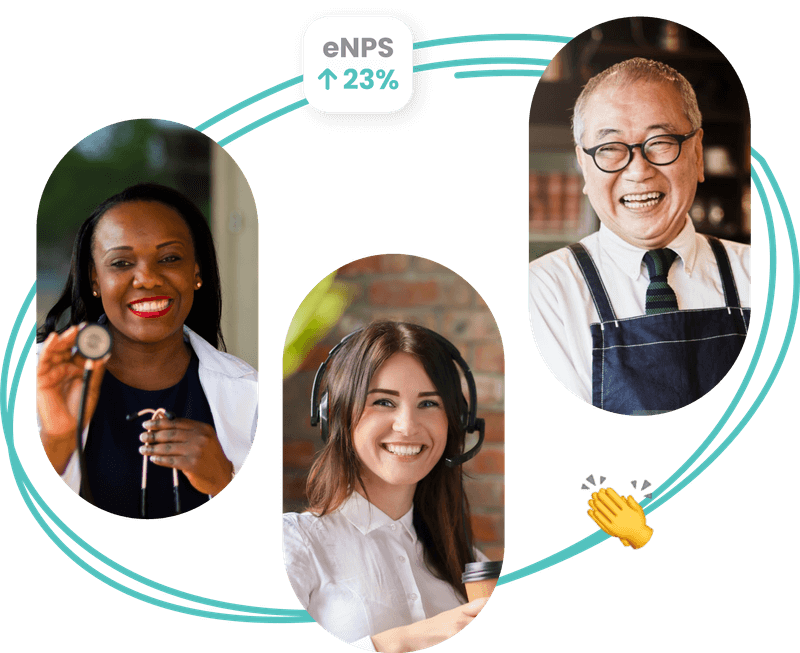 Employee Recognition Software and Rewards Platform | Guusto