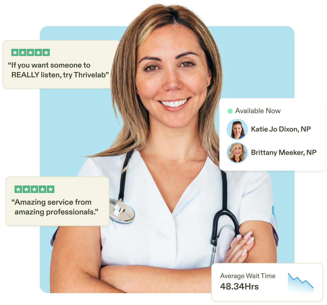 Virtual Primary Care