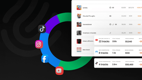 Everything You Need to Know About BeatStars' Content ID & More ...