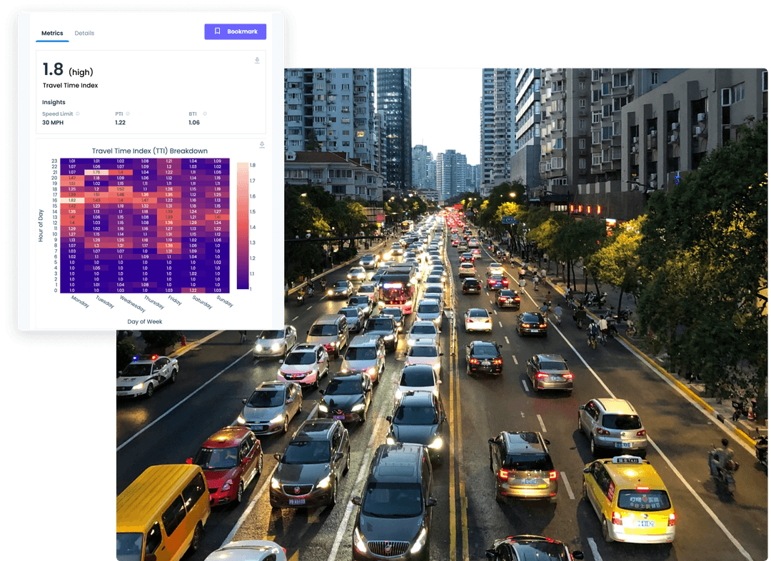 AI Traffic Analytics Software for Smart Cities & Law Enforcement | Urban SDK
