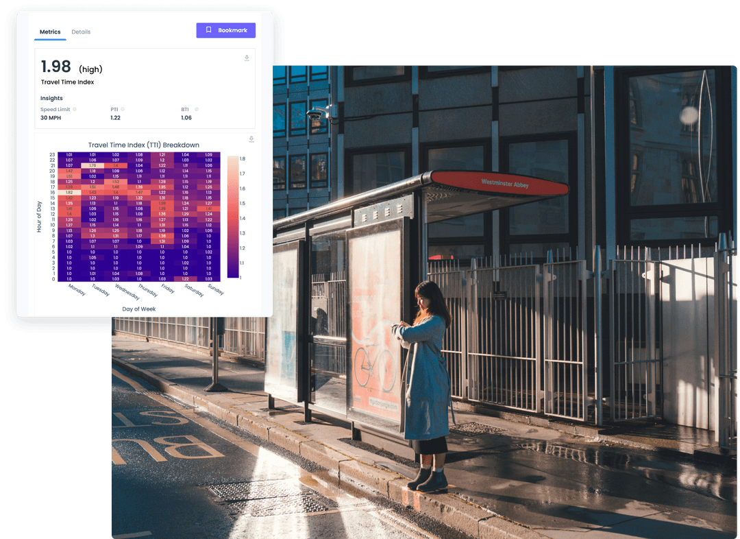 AI Traffic Analytics Software for Smart Cities & Law Enforcement | Urban SDK