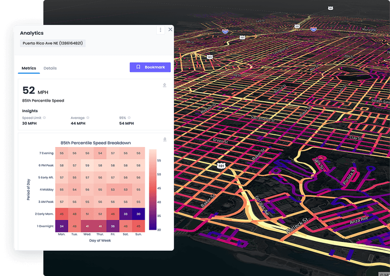 Geospatial AI Solutions for Smart Cities & Law Enforcement | Urban SDK