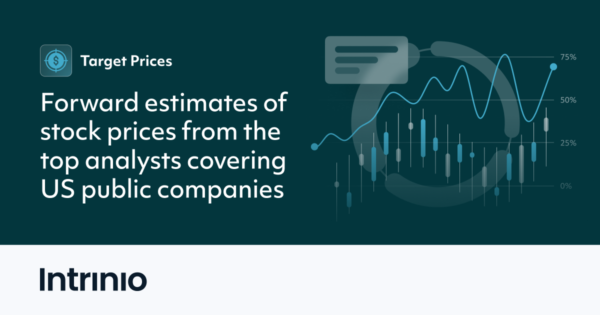 Target Price Data API | Intrinio