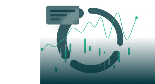 CBOE Market Data: Access the Delayed CBOE One Feed