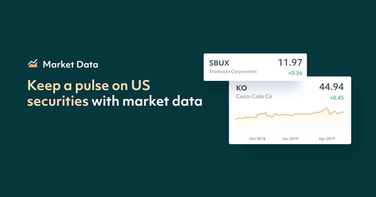 Stock Market Data API - Real Time & Historical | Intrinio