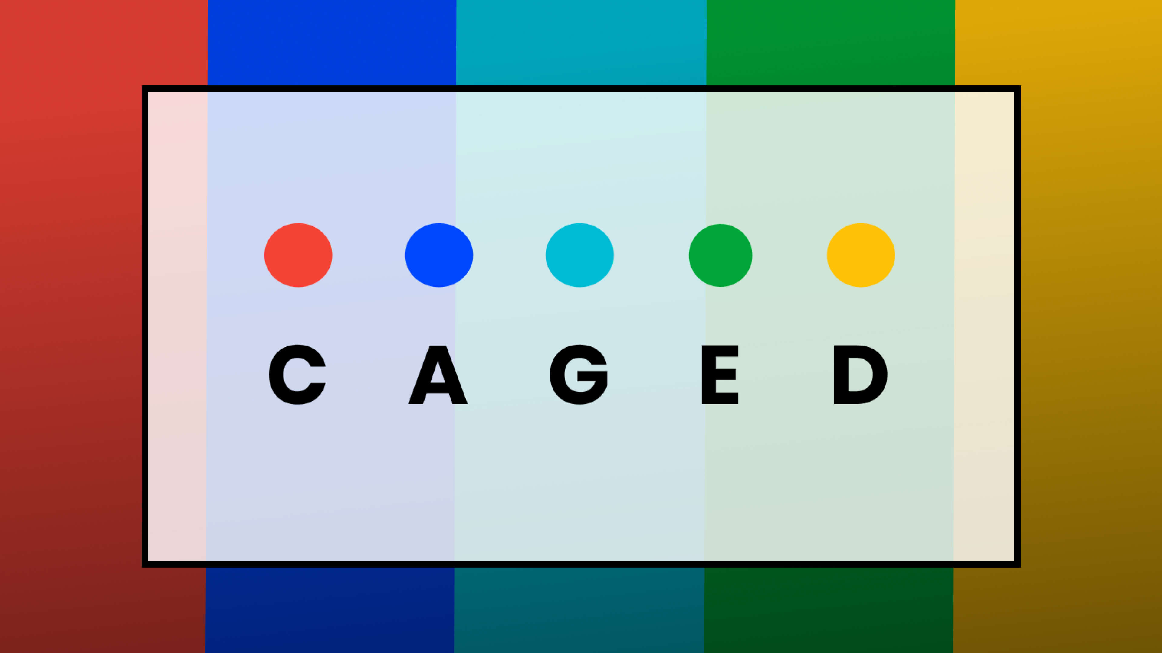 What is the CAGED System for Guitar? Learn the CAGED Method Today ...