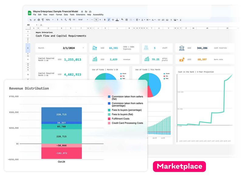 Mobile App Financial Model Template for Startups