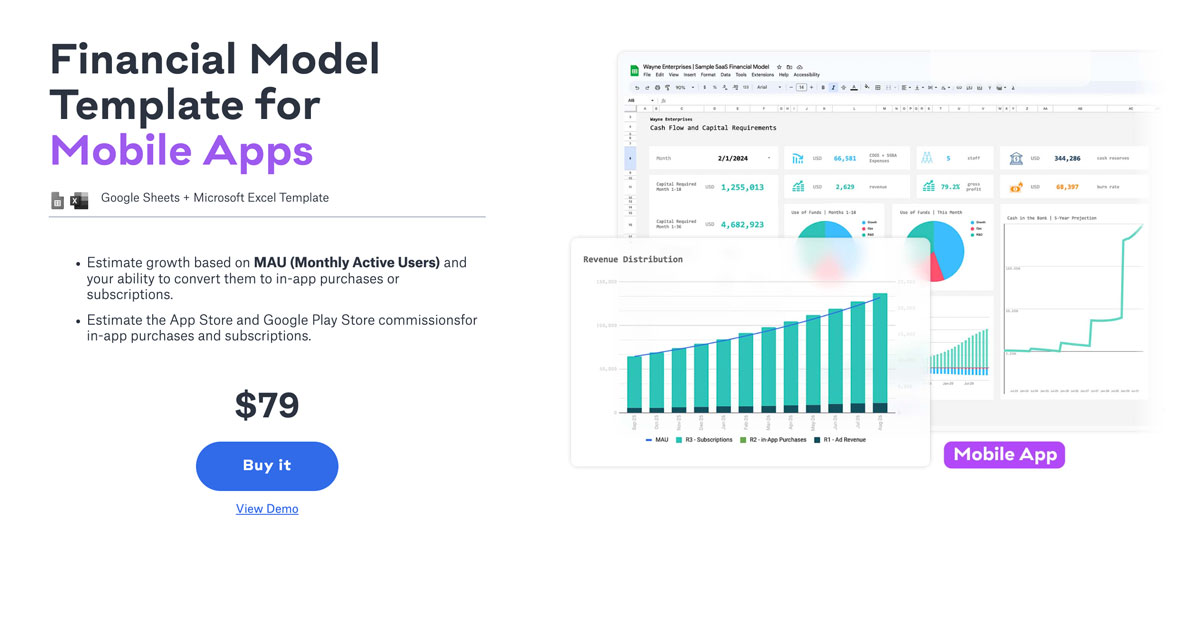 Mobile App Financial Model Template for Startups