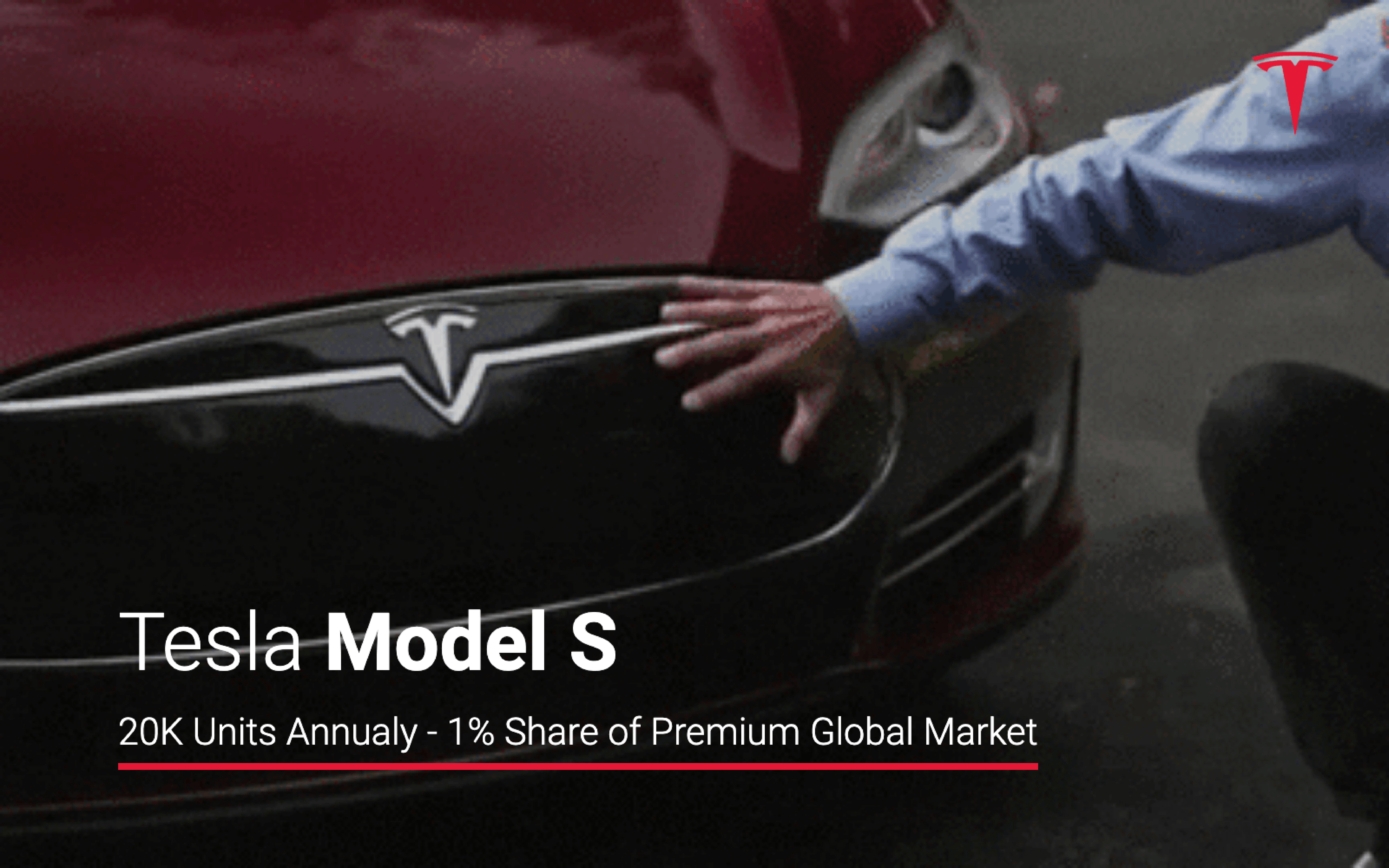 Plantilla de Pitch Deck de Tesla [Customizable]
