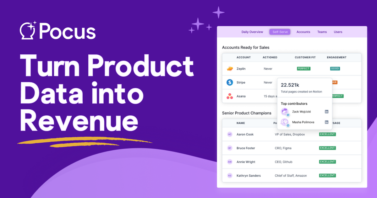 Pocus – Turn product data into revenue