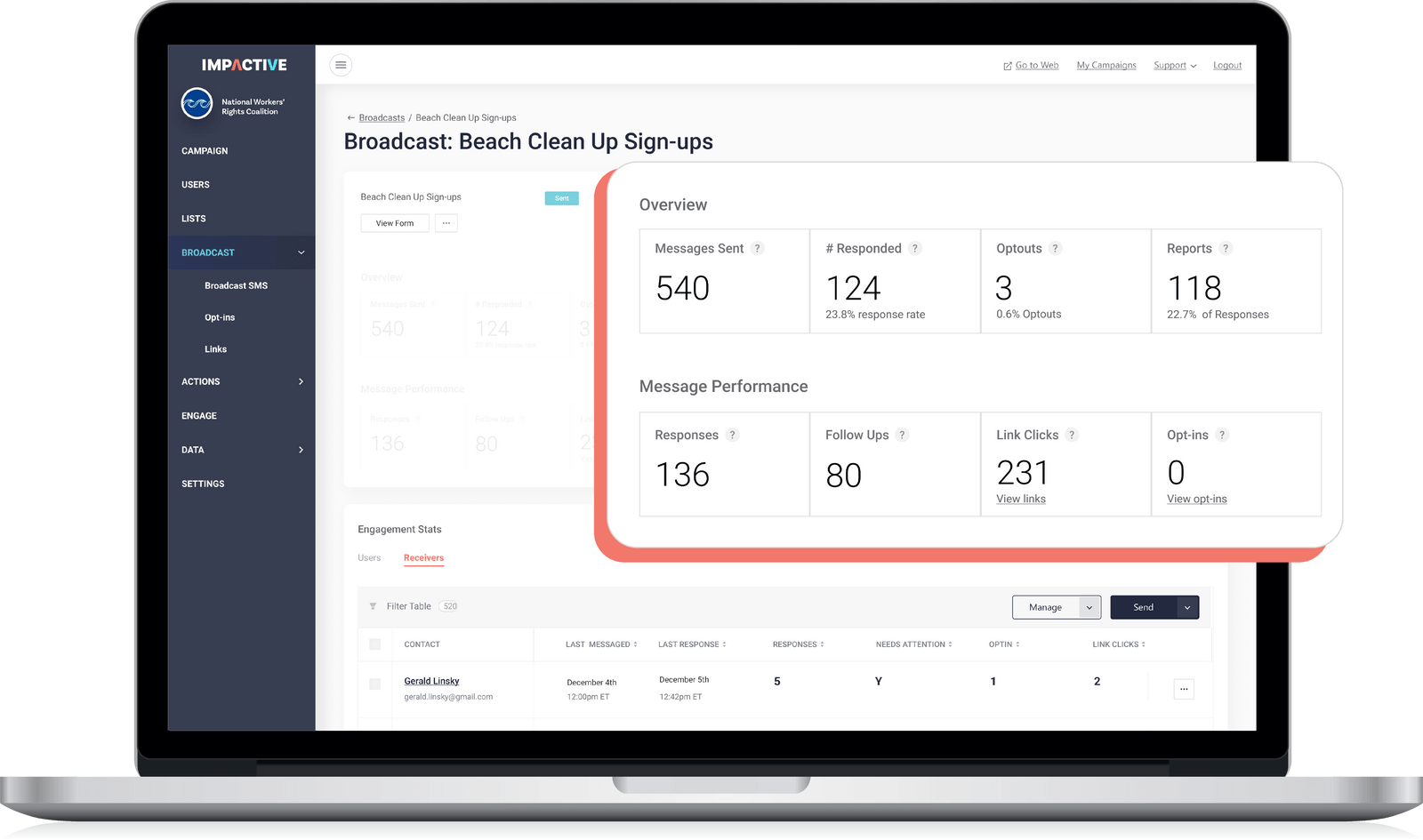 How It Works | Impactive | All-in-One Digital Organizing Suite