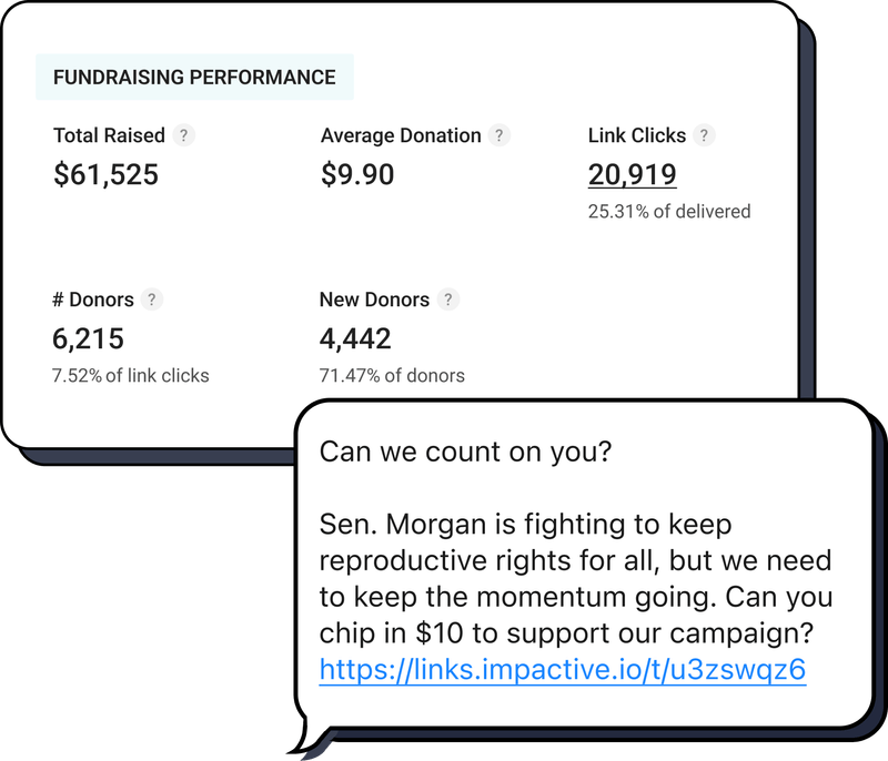 Impactive | All-in-One Digital Organizing Suite