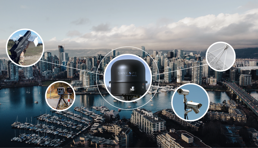 SkyEye - SkyCope Technologies