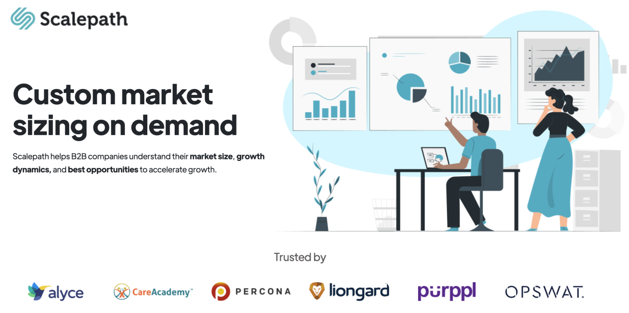 Free TAM Template [Download] - B2B market sizing Excel framework