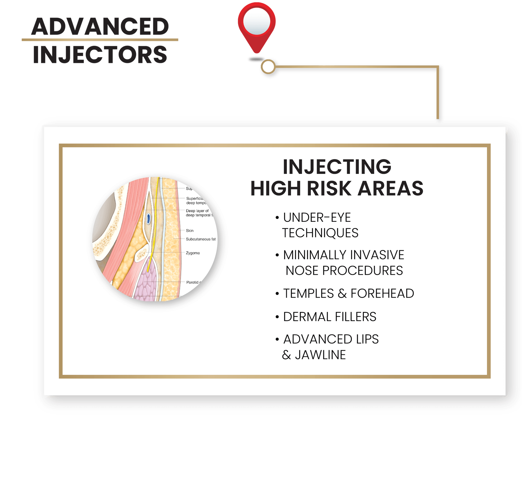 Aesthetic Medicine Training | Botox & Filler Courses