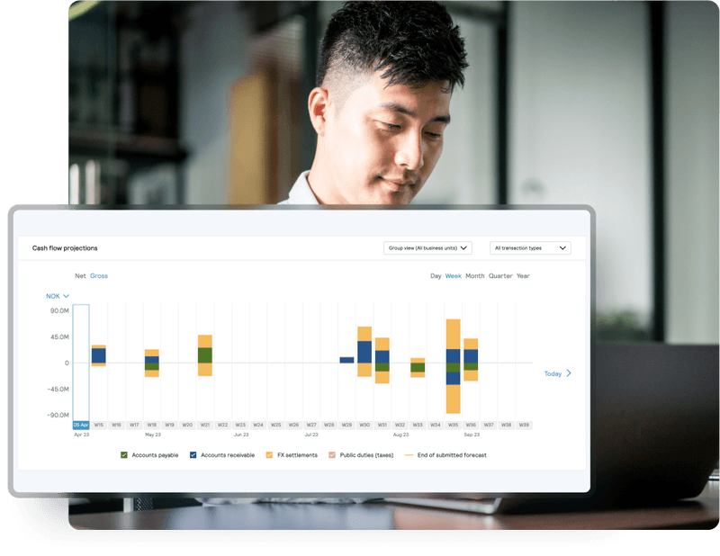 Just Financial | FX Data Analytics Software