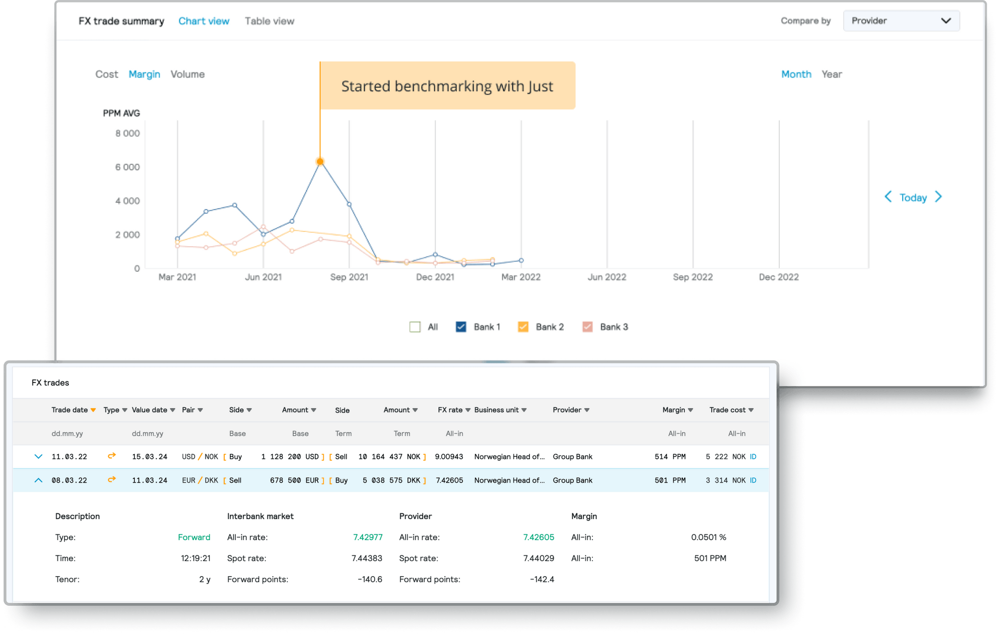 Just Financial | FX Data Analytics Software