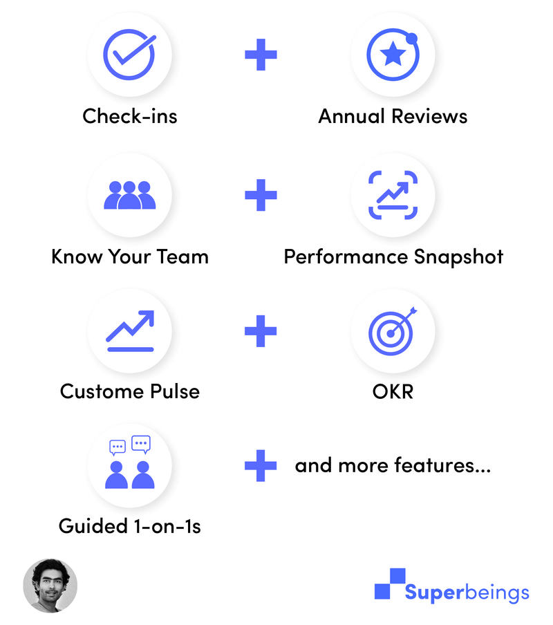 How to write 360 feedback questions: 50+ examples and free template