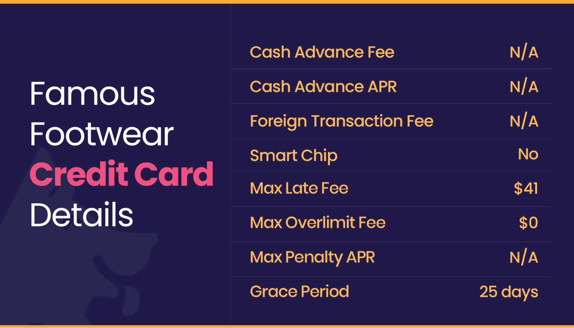 Famous Footwear Credit Card Review: All You Need to Know