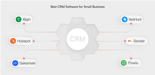 The Beginner's Guide to Apache Kafka Queue: Under