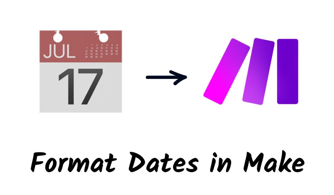 Format, Parse, and Add Dates in Make