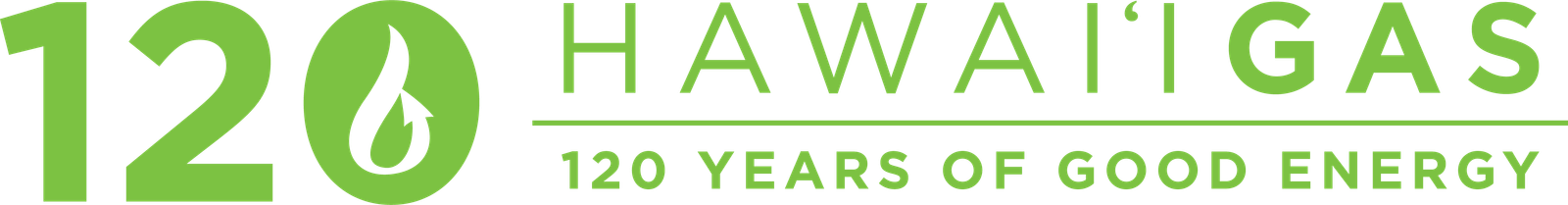 Hawaii Gas | The Clean Energy Company