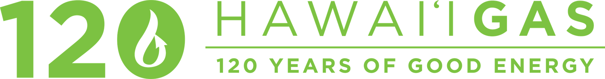 Gas Facts | Hawaii Gas