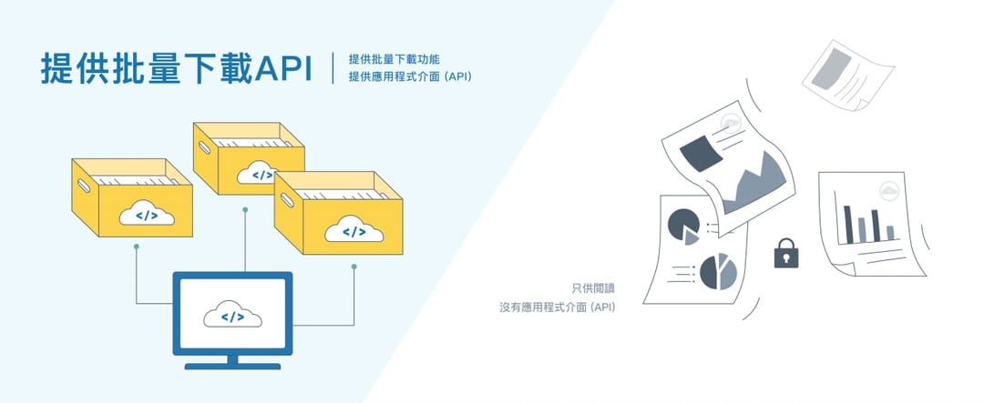Hong Kong Open Data Index